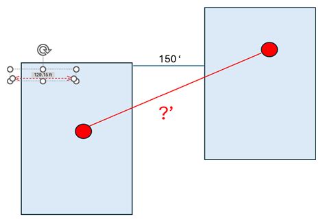 How To Measure Scaled Distance Between Two Points In Powerpoint Simpledim
