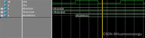 Verilog负数赋值与加法运算verilog 负数huamoooooogu的博客 Csdn博客