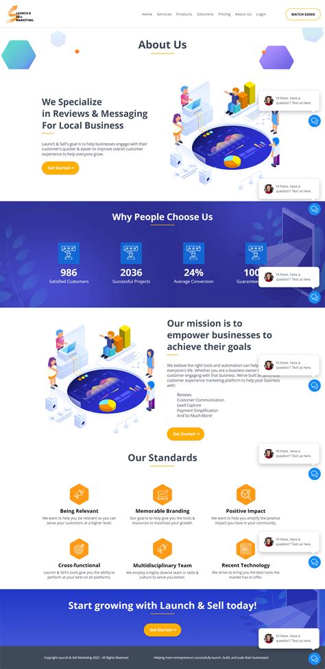 A Gohighlevel Project On Behance