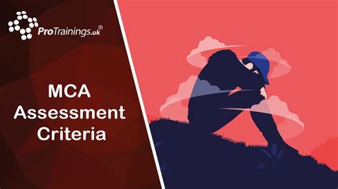 How Mental Capacity Is Assessed Training Mental Capacity Act Video