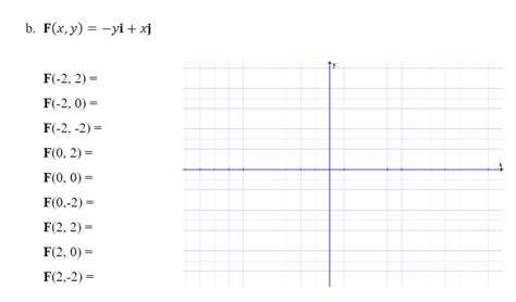 solved for each of the following graph the vector field