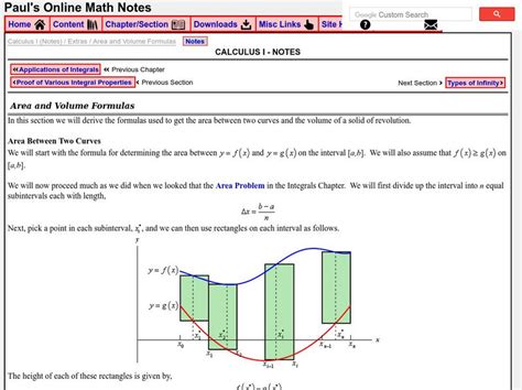 Pauls Online Notes Calculus I Area And Volume Formulas Handout For