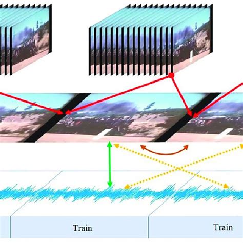 An Illustration Of The Random Sampling Technique In Av Bt Three
