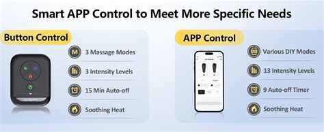 Comfytemp Cordless Leg Massager For Circulation And Pain
