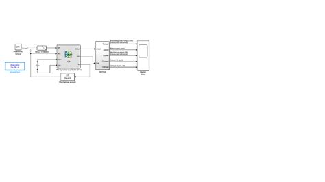 Solved Explain The Function Of Each Block And Subsystem In Chegg Com