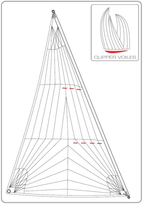 Voilerie Gennaker Code 0 Clippervoiles