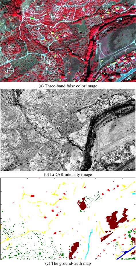 Figure 1 From Fusion Of Hyperspectral And Lidar Data Using Generalized