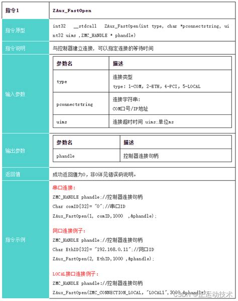 二维三维的多轴pso视觉飞拍与精准输出：ethercat超高速实时运动控制卡xpcie1032h上位机c开发（八）运动控制卡 飞拍 Csdn博客