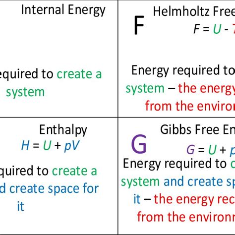 Schematic Representation Of The Layered Structure Of Graphite Download Scientific Diagram