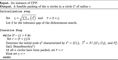 The Dichotomous Search Within The Adaptive Heuristic Download