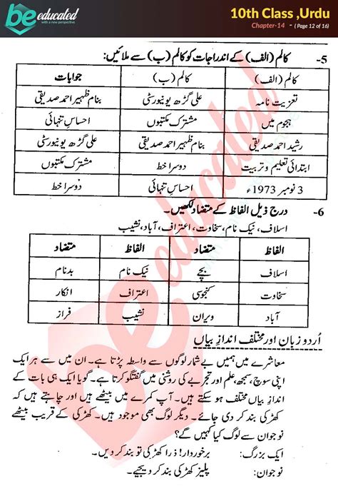Chapter 14 Urdu 10th Class Notes Matric Part 2 Notes