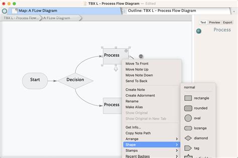 Process Flows Diagrams Q And A Getting Started With Tinderbox