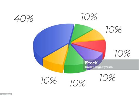 3d 파이 인포그래픽용 등대성 주기 다이어그램입니다 벡터 차트입니다 3차원 형태에 대한 스톡 벡터 아트 및 기타 이미지 3차원 형태 7 개념 Istock