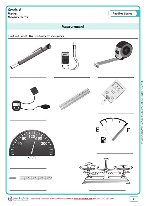 Select Appropriate Instruments Of Measurement Grade1to6