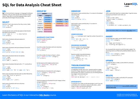 5 Sql Patterns