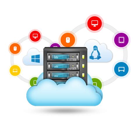 Как выбрать сервер для сайта? | Блог Cloud4box