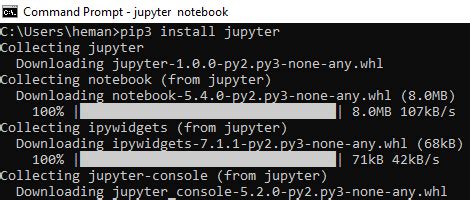 Jupyter Notebook Does Not Launch Issue Jupyter Notebook Github