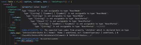 Reactjs How To Use Key Generic Type With Typescript To Build A Dynamic Table Stack Overflow