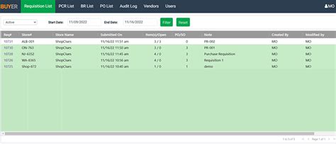 Purchase Requisition Management Software MetaRMS MetaOption LLC