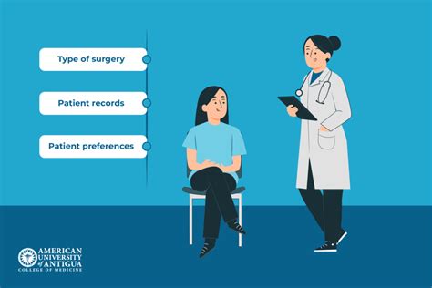 Types Of Anesthesia An In Depth Overview American University Of Antigua