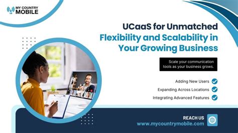 Ucaas Businessgrowth Cloudsolutions Scalablecommunication… My Country Mobile