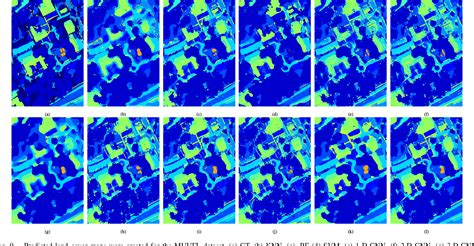 Figure 9 From Cross Hyperspectral And Lidar Attention Transformer An Extended Self Attention