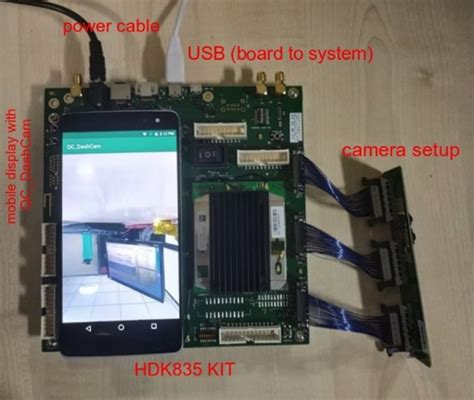 Developing An Android App For Snapdragon Mobile Platforms Qualcomm Developer Network