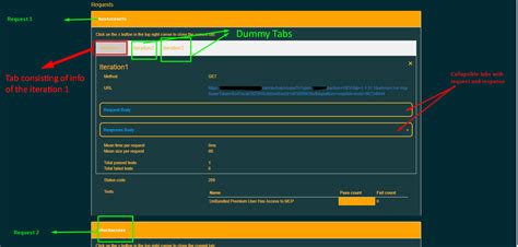 How To Capture Response Body Data In Newman Result Report Help Hub Postman Community