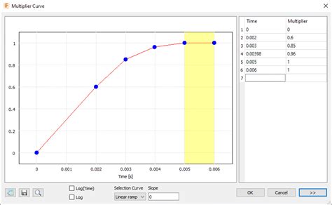 Fusion Help Dynamic Event Simulation Amplitude Curves Autodesk