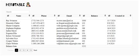 Github Yazanqwaiderherotable Herotable Is A Plug In For The Jquery