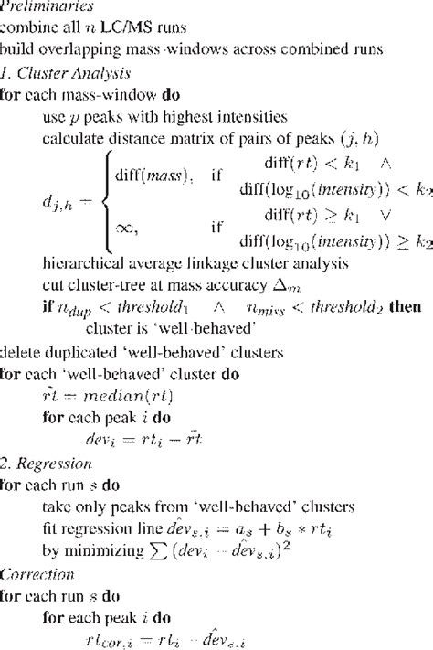 Table 1 From Retention Time Alignment Algorithms For Lcms Data Must