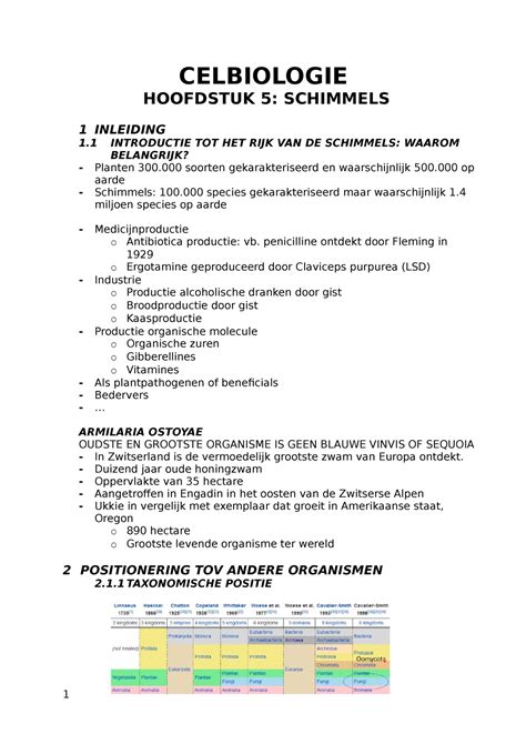 Celbiologie Hoofdstuk 5 Celbiologie Hoofdstuk 5 Schimmels 1