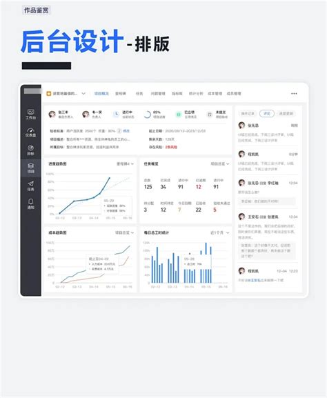 Ui设计作品鉴赏 1 梅子ui设计师 来自小红书网页版 21 花瓣网