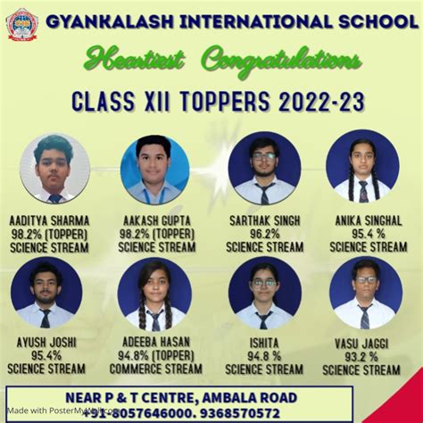 Copy Of Class 12 Toppers Final 1 Postermywall