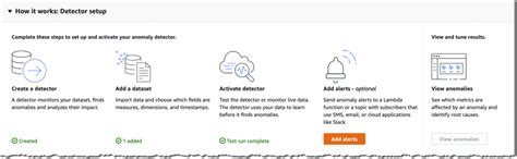 preview amazon lookout for metrics an anomaly detection service for