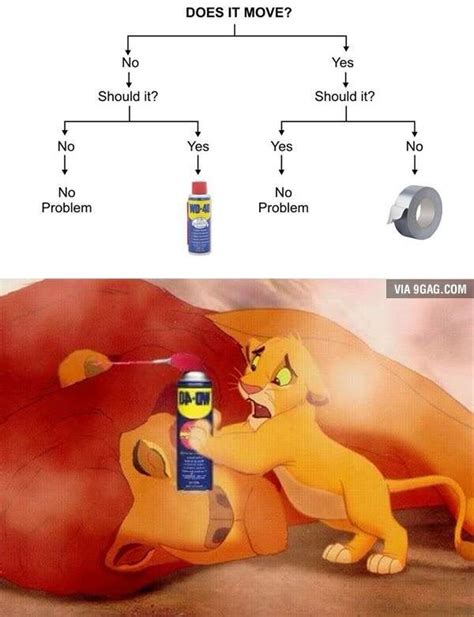 Lion King Humor Dark Jokes Dark Humor Jokes Dark Memes