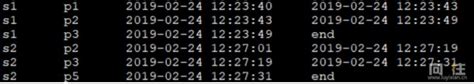 oracle分析函数整理（开窗函数、窗口函数） count over 与count csdn博客