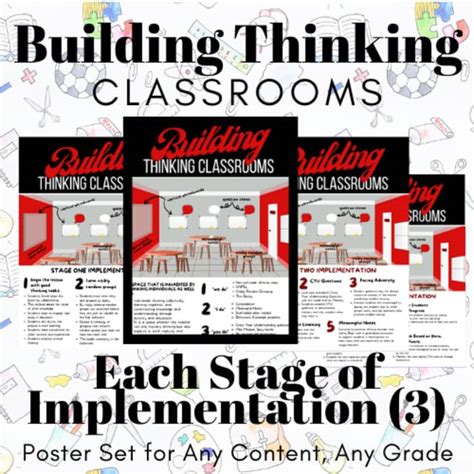 Building Thinking Classrooms Posters Each Stage Of Implementation