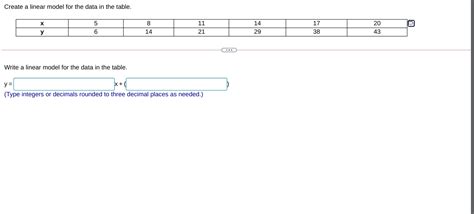 solved create a linear model for the data in the table х 8