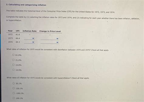 solved 2 calculating and categorizing inflation this table