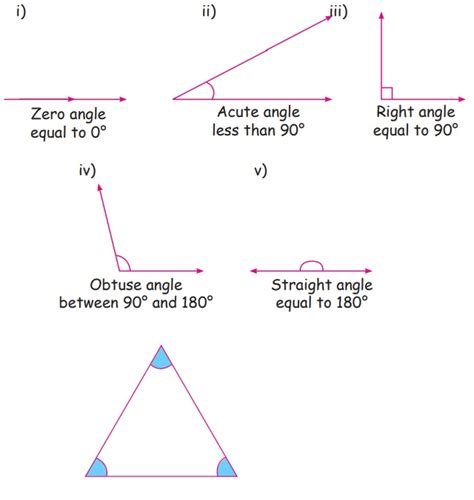Patterns Of Shapes Using Angles Patterns Term 2 Chapter 3 5th Maths