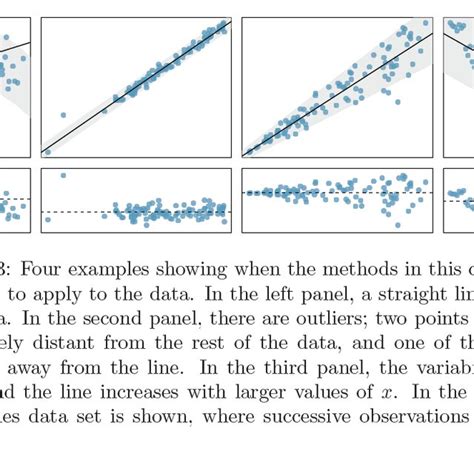 Pdf Openintro Statistics 3ed By David M Diez Christopher D Barr