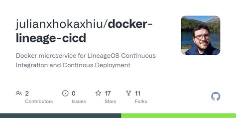 Github Julianxhokaxhiudocker Lineage Cicd Docker Microservice For