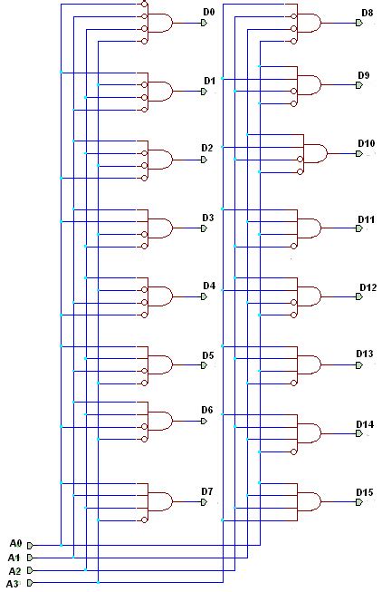 Decoder Internal Design Download Scientific Diagram