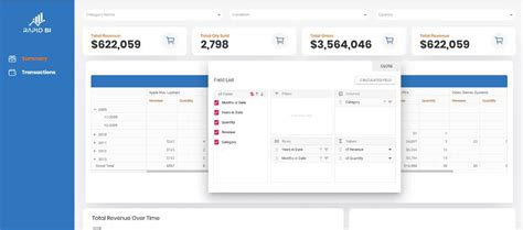 sisense add ons adaptive pivot table