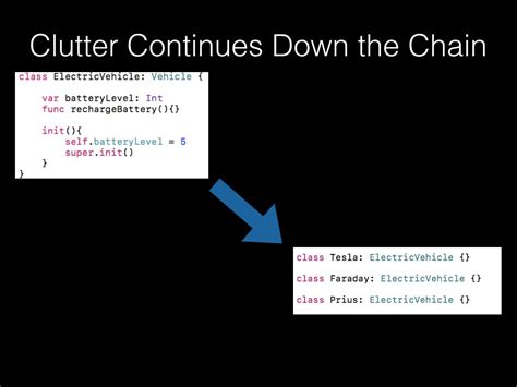 Protocol Oriented Programming A Swift Solution To Oop Headaches By