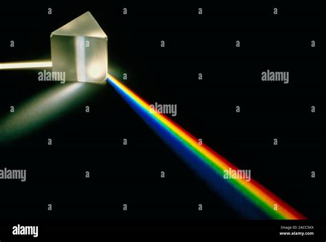 White Light Passing Through A Triangular Prism Wwhich Splits The Light Into Spectral Colours