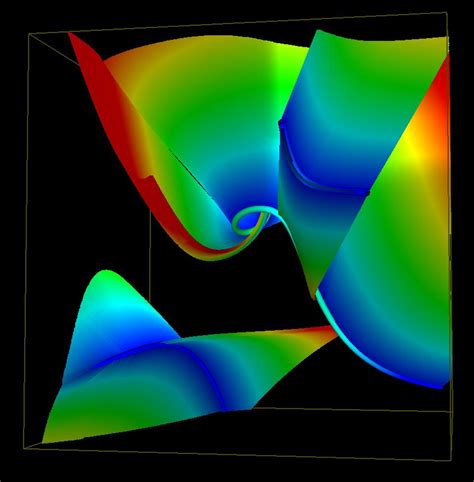 Topological Structures Of 3d Tensor Fields