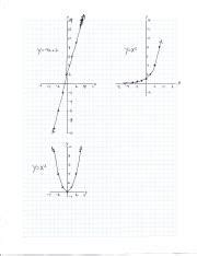 Quiz Graphs Pdf Course Hero