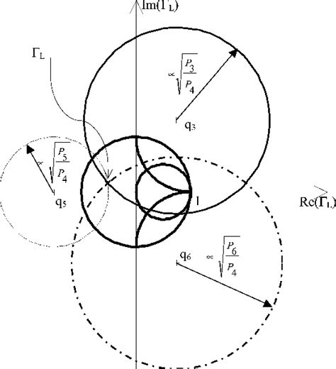 [pdf] Planar Lightwave Circuit Six Port Technique For Optical